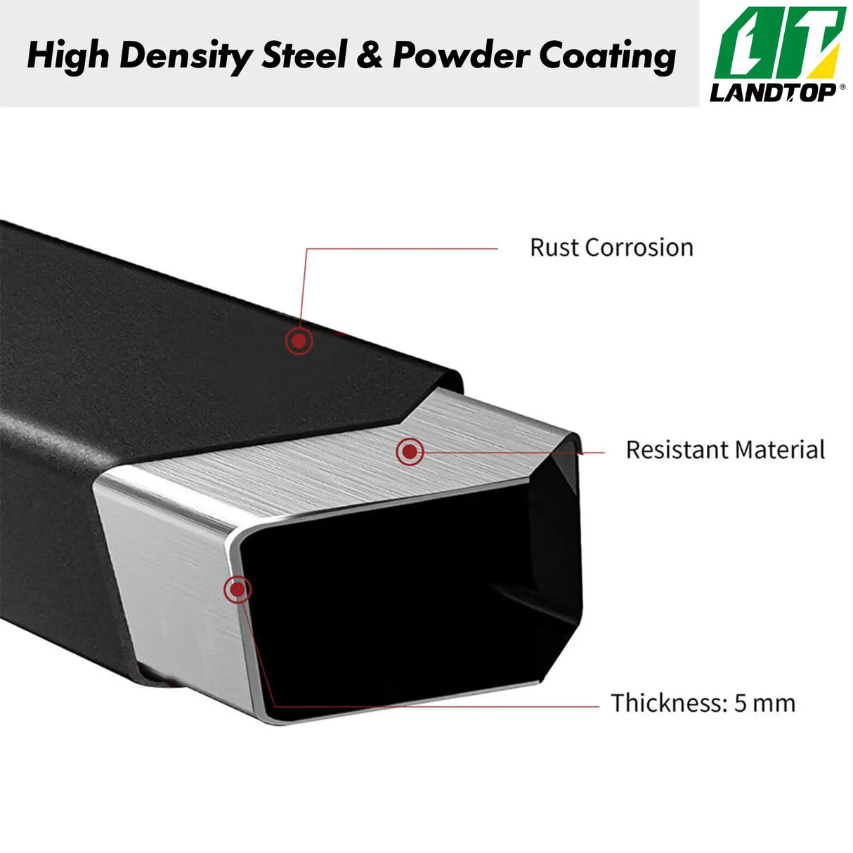 4000lbs Heavy Clamp on Debris Forks & Trash Forks｜LANDTOP Bucket Forks ...