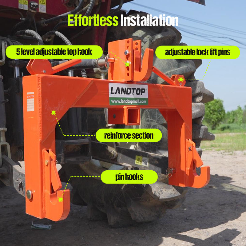 3000 LBS 3-Point Quick Hitch｜Perfect 3PT Attachments for Category 1 ...